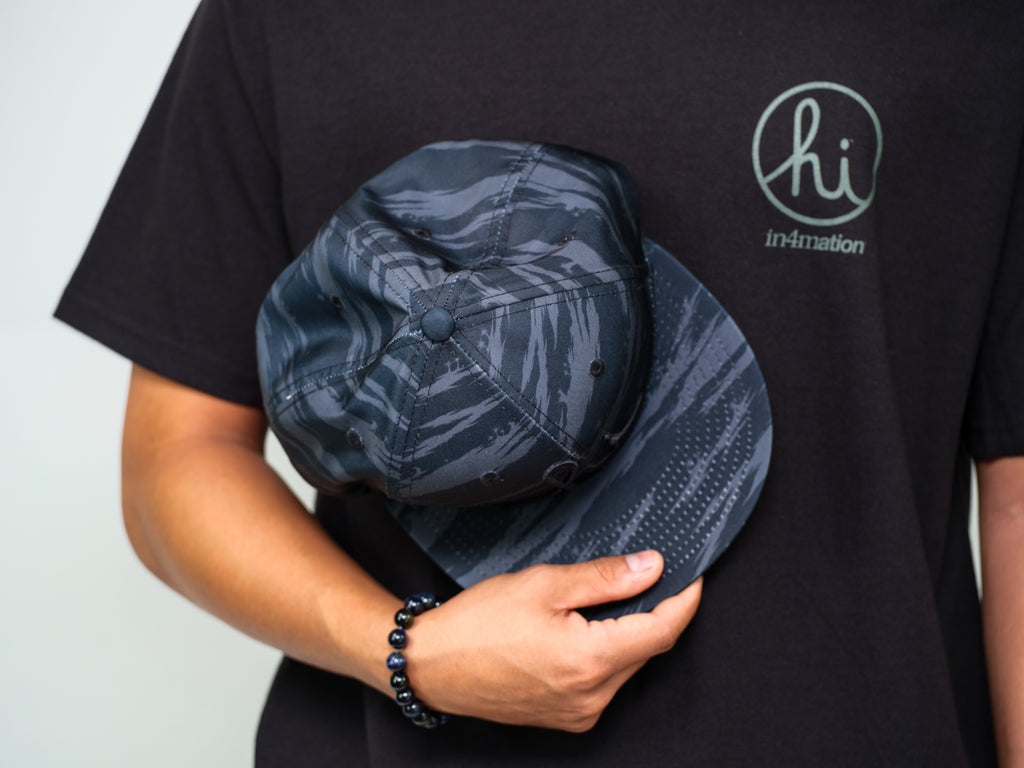 TIGER PALM CAMO COLLECTION – IN4MATION Store